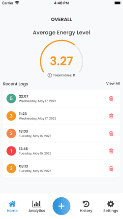 Energy Level Tracker